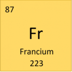 Francium: Uses, Properties and Interesting Facts